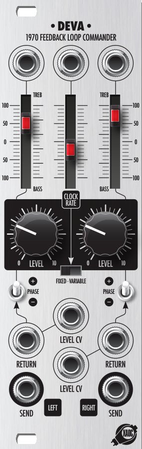 XAOC DEVICES DEVA – Detroit Modular