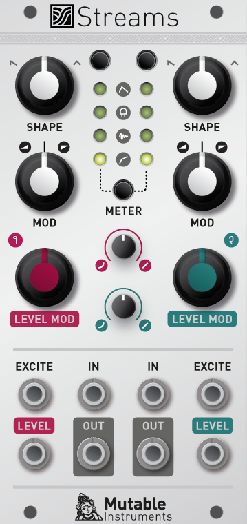 Mutable Instruments Streams – Detroit Modular