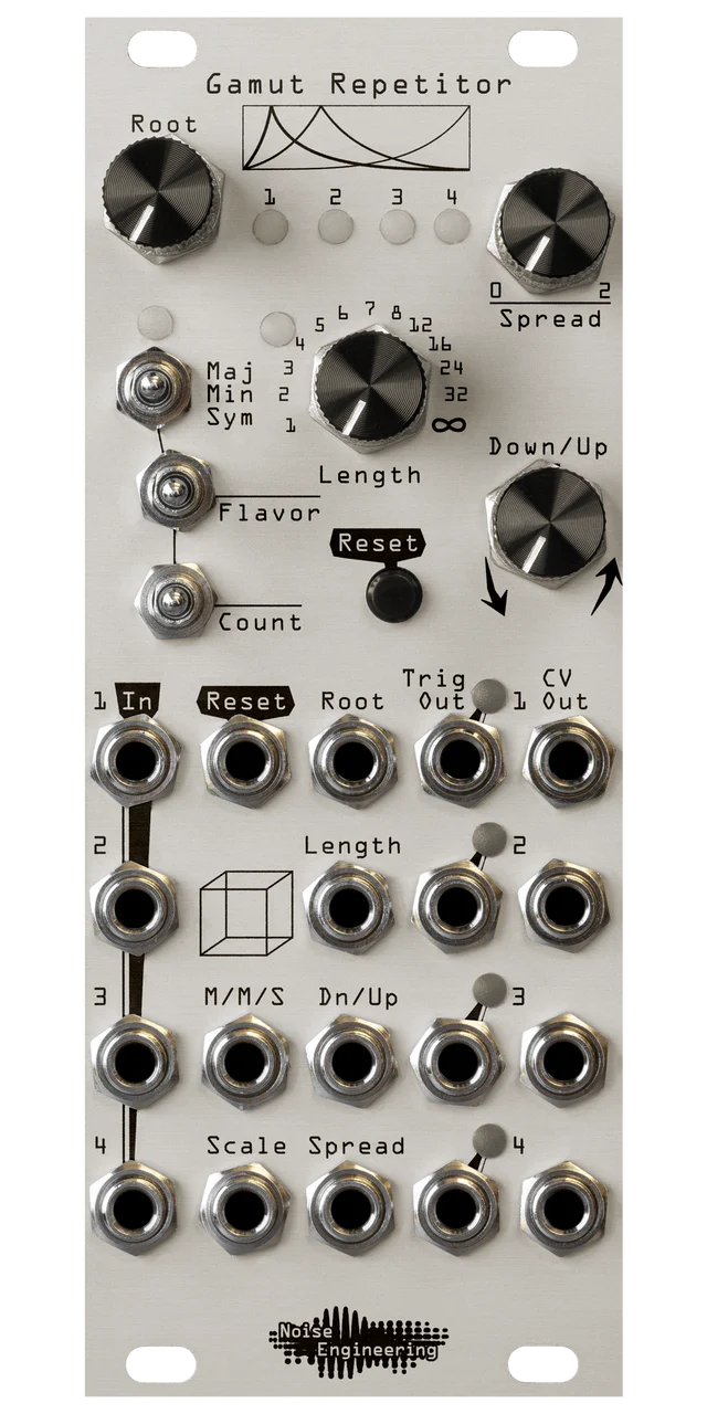 Noise Engineering Gamut Repetitor – Detroit Modular