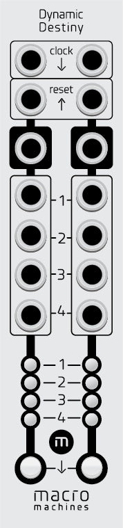 Macro Machines Dynamic Destiny – Detroit Modular